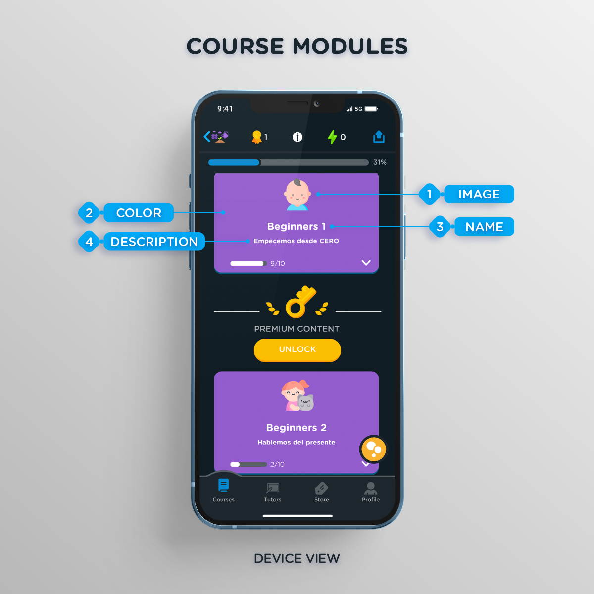 Structure of a course in EducUp Studio. – EducUp